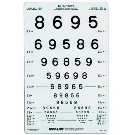 LEA distance chart translucent (3m) | Visual Acuity (Distance) for ...
