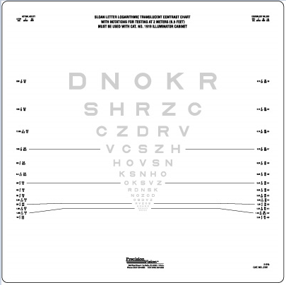 Contrast chart distance (2m) 2,5 % | Contrast Sensitivity | Screening ...