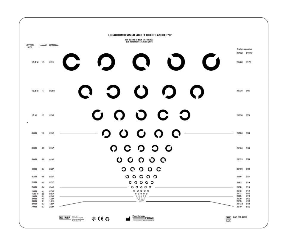 Intermediate Visual Acuity Chart with Landolt Cs, 80cm | Intermediate ...