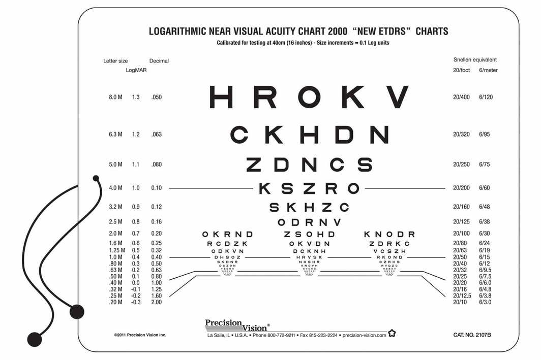 Near chart ETDRS letters 40cm, 2-sided, scrambled "B" | Near Tests ...