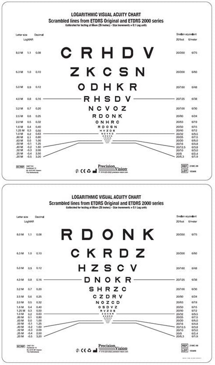Intermediate Visual Acuity Chart Sloan letters, 66cm, 2-side ...