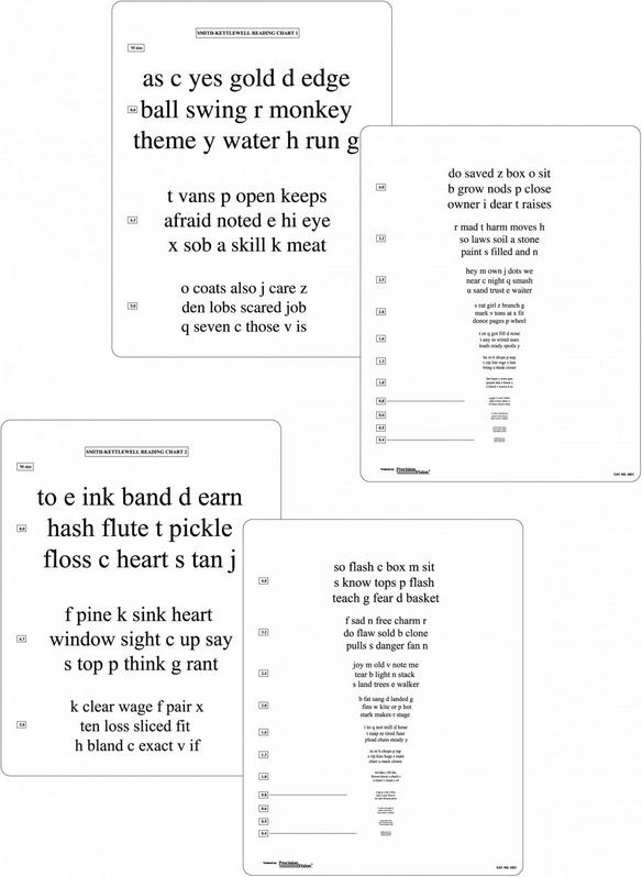 Reading test SK Read (English) | Reading Tests | Screening | VISUS ...