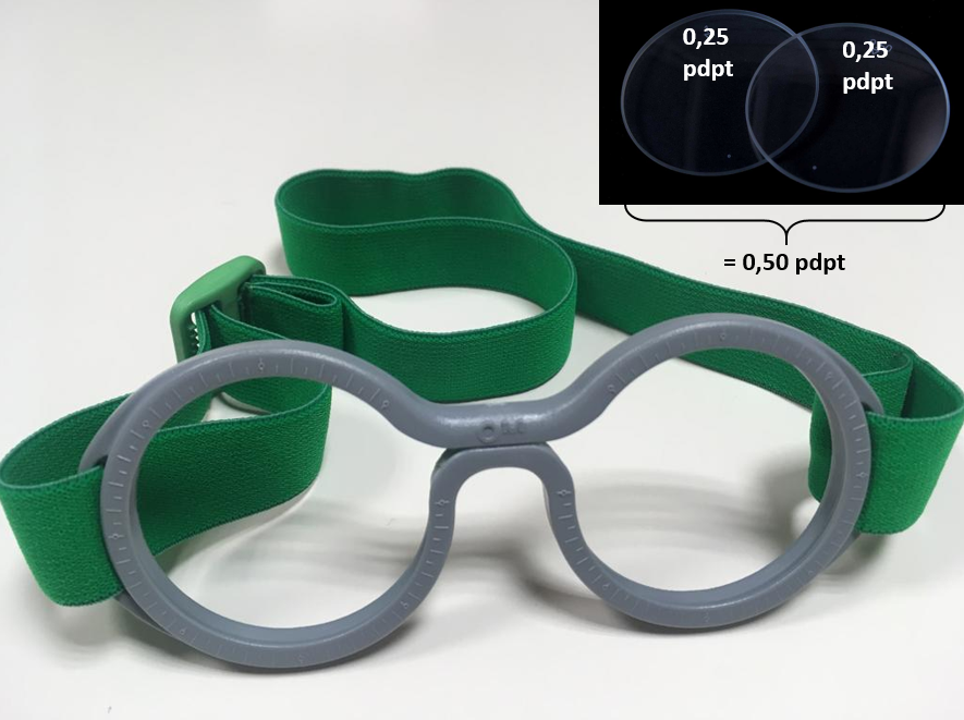 Prismenbrille drehbar modern (2 x 0,25 pdpt) | Prismenbrillen ...