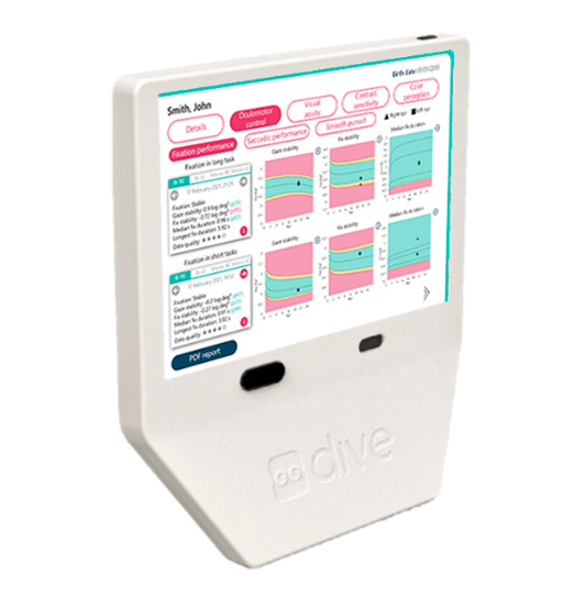 DIVE Vision Exam Eyetracker | Eyetracking | Test Devices | VISUS ...