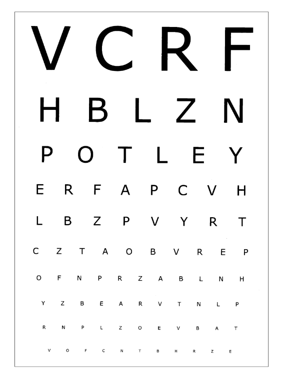 Visual acuity chart for clients (set of 5) | Accomodation | Vision ...
