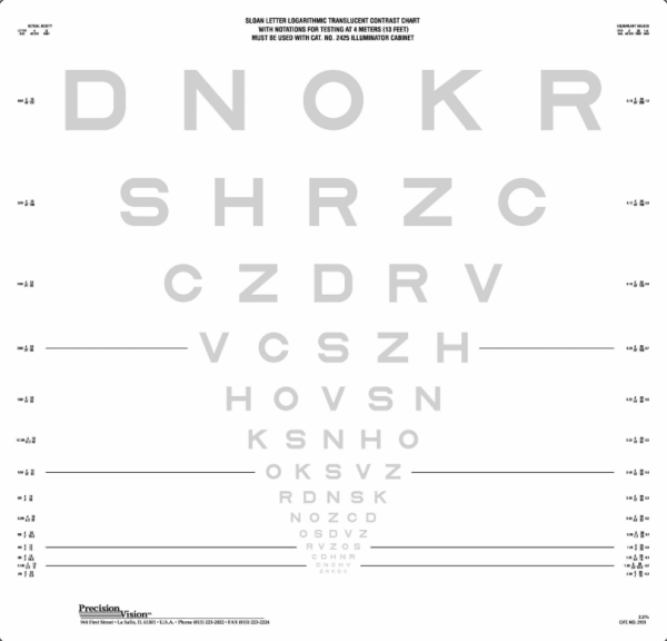 Contrast distance chart (3m) 2,5 % | Contrast Sensitivity | Screening ...