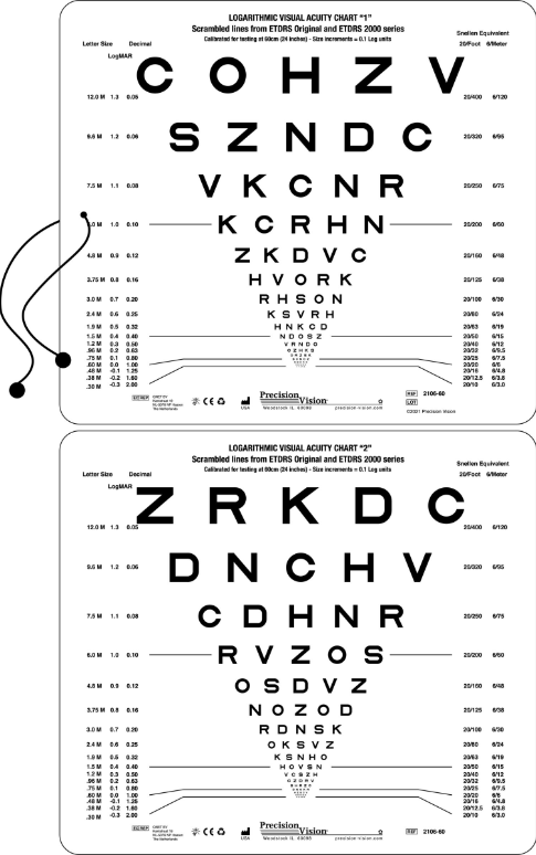 Intermediate Visual Acuity Chart Sloan letters, 60cm, 2-side ...