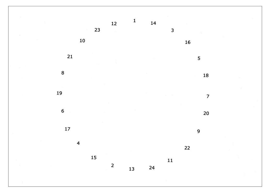 Saccade charts, circles (5 pieces) | Motricidad y fijación ...